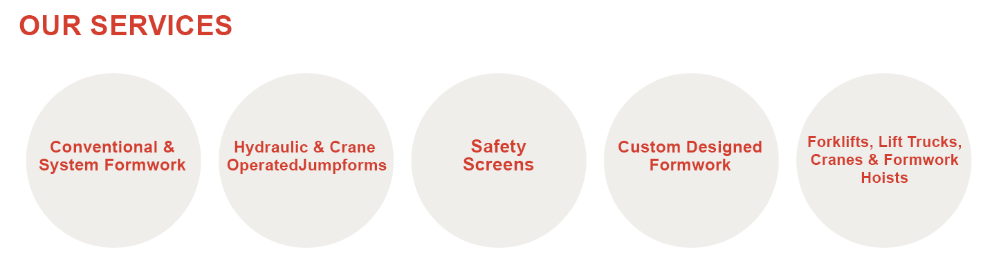 FORMTEC - Australia's #1 formwork contractors
